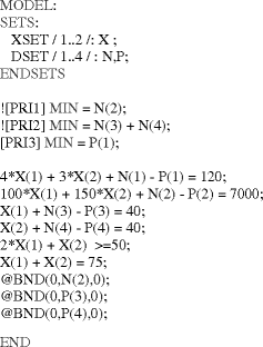 Solving and Analysing Goal Programming Models | SpringerLink
