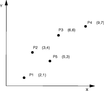 Data Envelopment Analysis: History, Models, and Interpretations ...