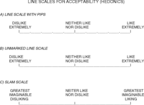 Acceptance Testing | SpringerLink