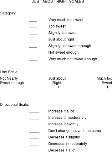 Acceptance Testing | SpringerLink