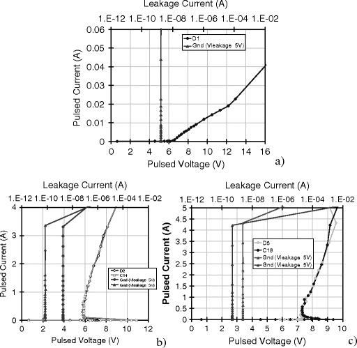 ESD Clamps | SpringerLink
