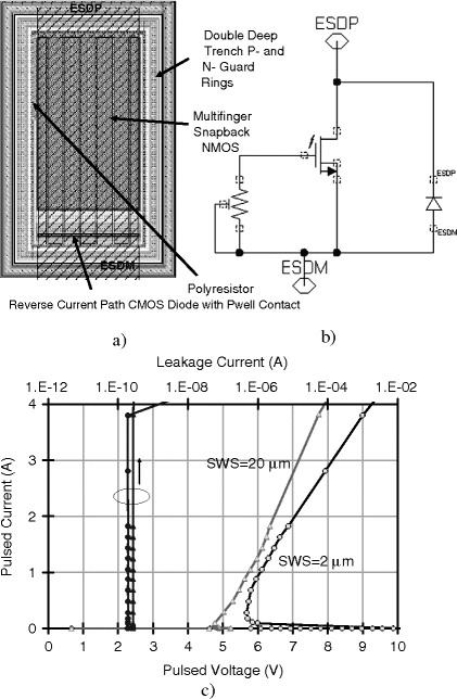 ESD Clamps | SpringerLink