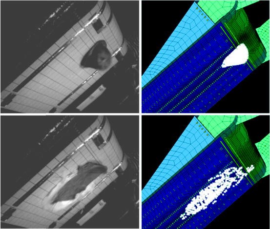 Impact Damage of Composite Structures | SpringerLink