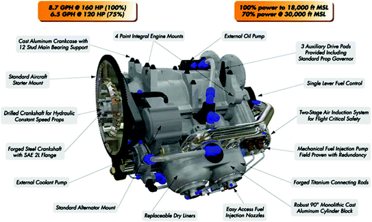 Internal Combustion Engines | SpringerLink