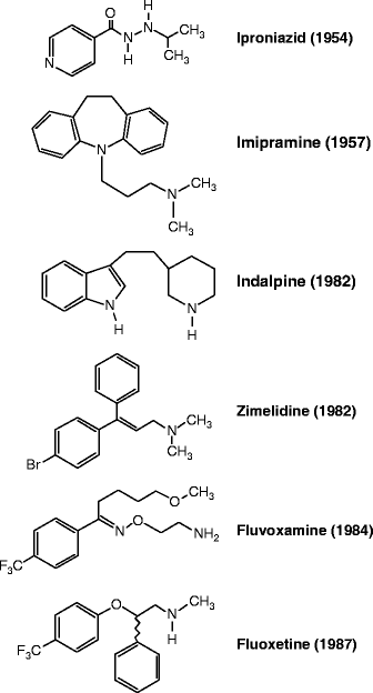 Antidepressant-Antianxiety Agents | SpringerLink