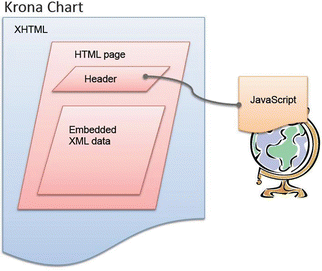 Krona: Interactive Metagenomic Visualization in a Web Browser ...