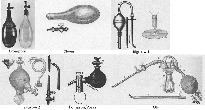 Lithotrity and Litholapaxy | SpringerLink