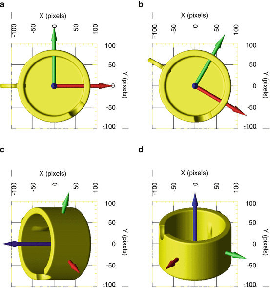 Interchanging Geometry Conventions in 3DEM: Mathematical Context for ...