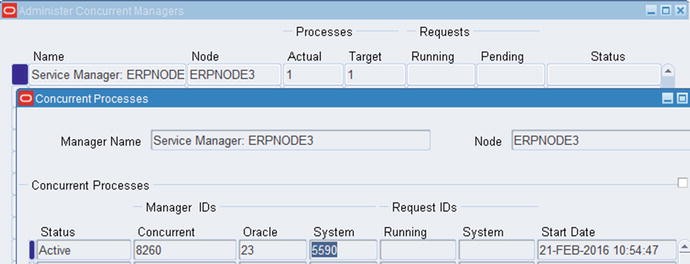 Oracle EBS Concurrent Managers | SpringerLink