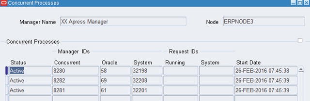 Oracle EBS Concurrent Managers | SpringerLink