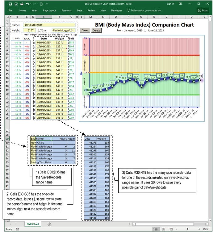 Using Excel as a Database Repository | SpringerLink