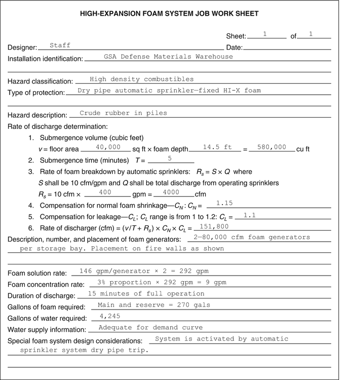 Foam System Calculations | SpringerLink