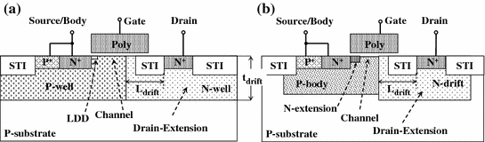 High-Voltage and Power Transistors | SpringerLink