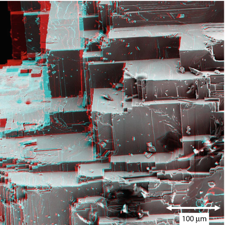 SEM Case Studies | SpringerLink