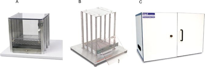 Fear Conditioning and Extinction as a Model of PTSD in Mice | SpringerLink