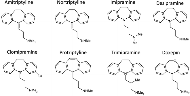 Quantification of Tricyclic Antidepressants Using UPLC-MS/MS | SpringerLink