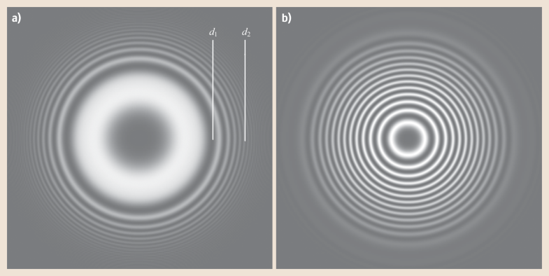 Atomic Resolution Transmission Electron Microscopy | SpringerLink