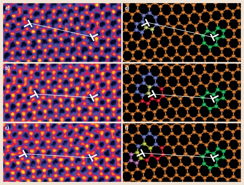 Atomic Resolution Transmission Electron Microscopy | SpringerLink