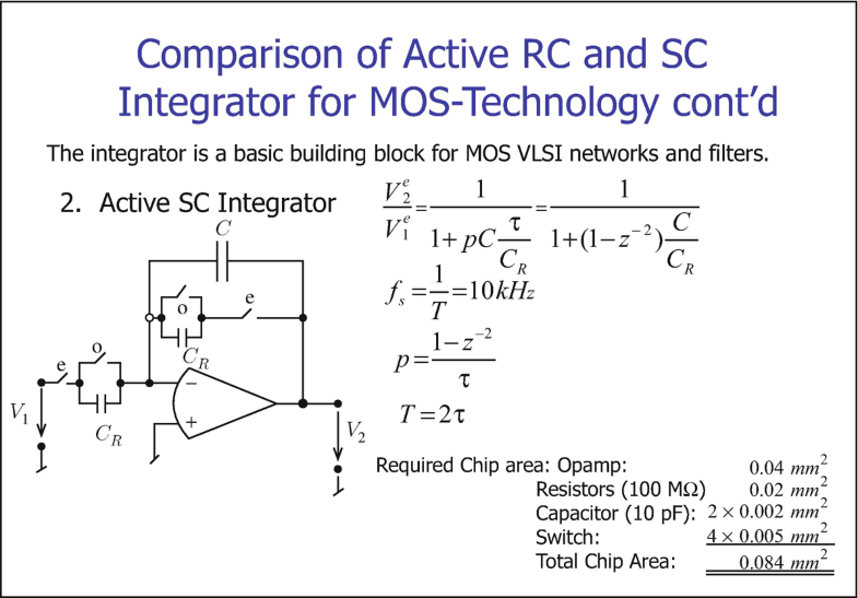 Switched-Capacitor Filters | SpringerLink
