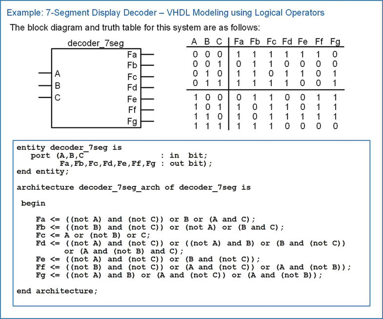 Modeling Concurrent Functionality | SpringerLink