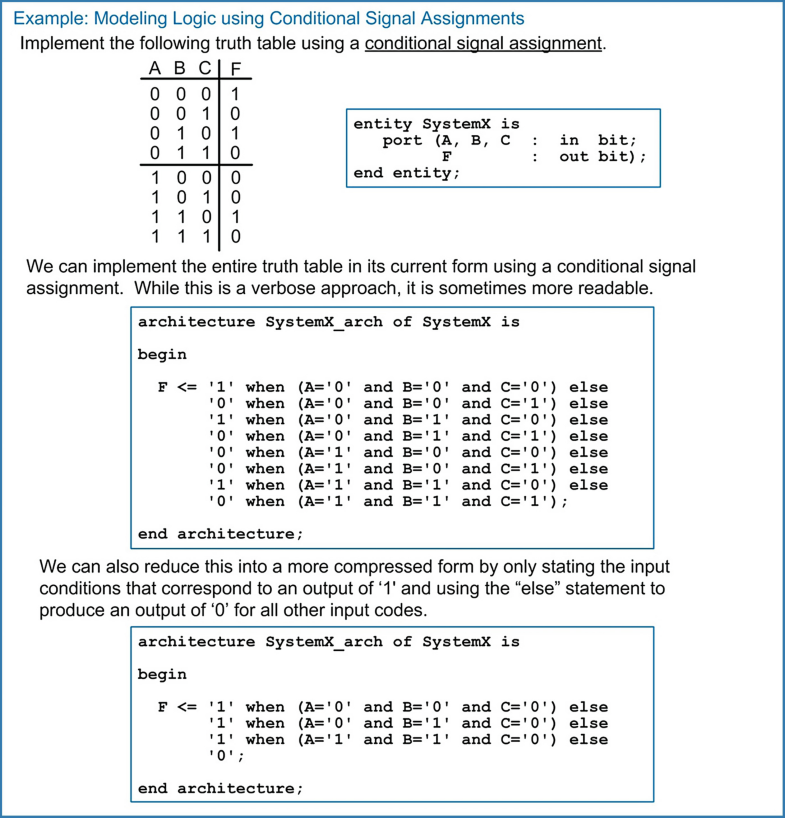 Modeling Concurrent Functionality | SpringerLink