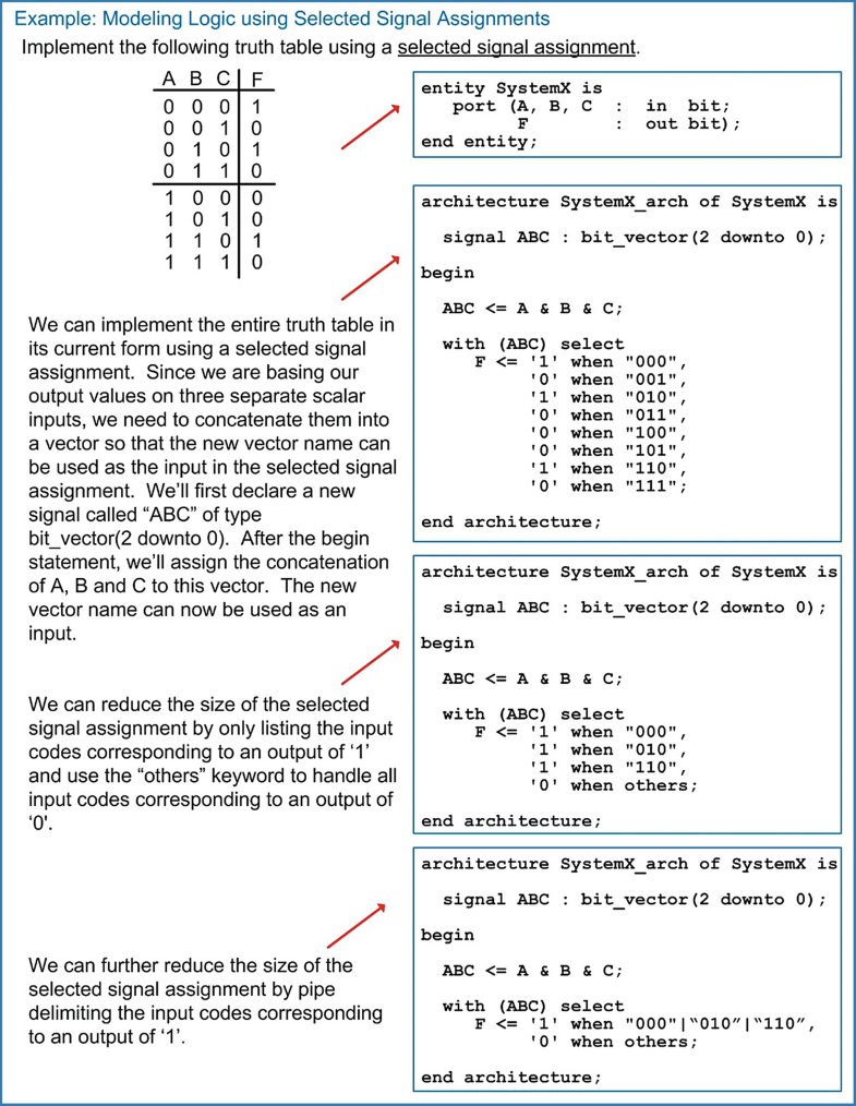 Modeling Concurrent Functionality | SpringerLink