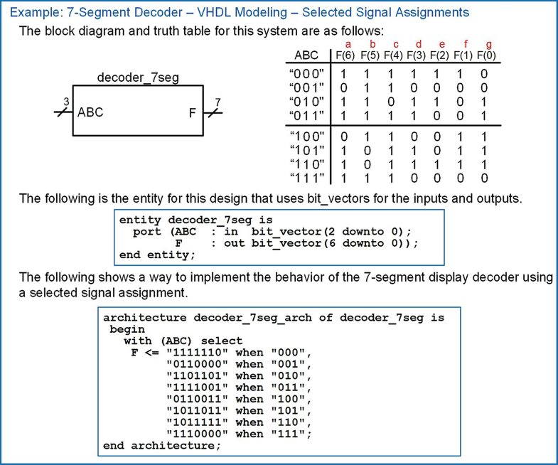 Modeling Concurrent Functionality | SpringerLink