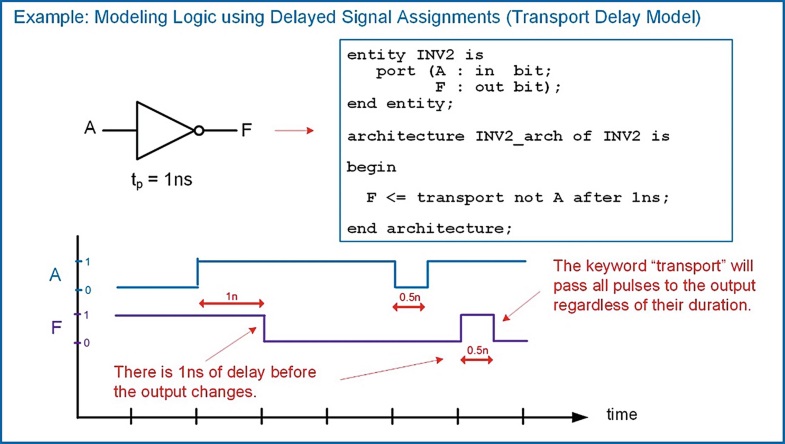 Modeling Concurrent Functionality | SpringerLink