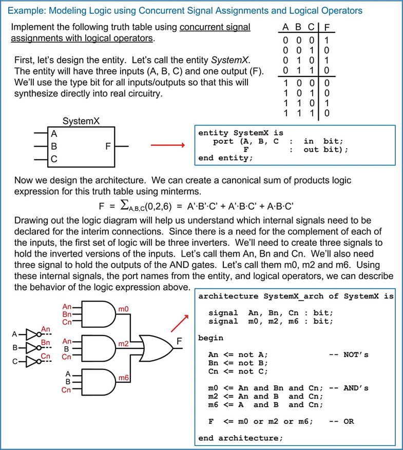 Modeling Concurrent Functionality | SpringerLink