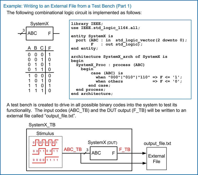 Test Benches | SpringerLink