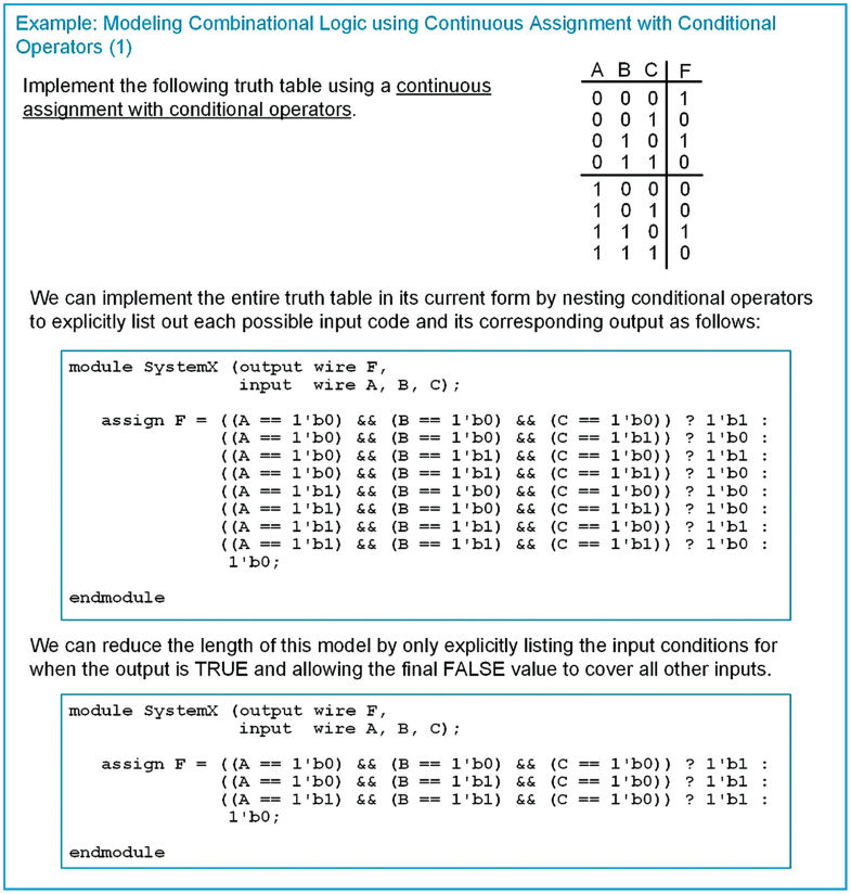Modeling Concurrent Functionality in Verilog | SpringerLink