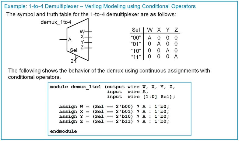 Modeling Concurrent Functionality in Verilog | SpringerLink