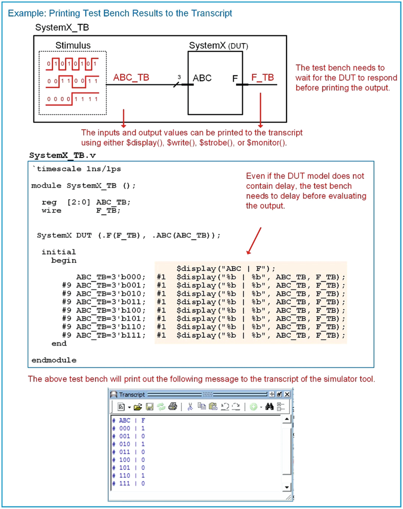 Test Benches | SpringerLink