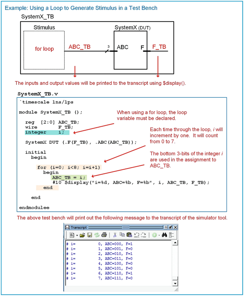 Test Benches | SpringerLink
