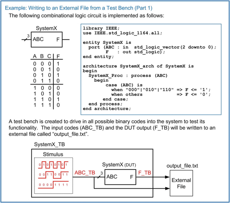 VHDL (Part 2) | SpringerLink