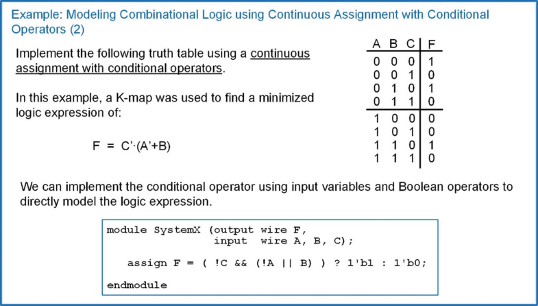 Verilog (Part 1) | SpringerLink