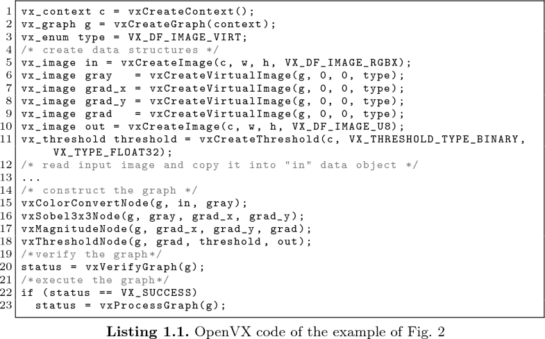 Integrating Simulink, OpenVX, and ROS for Model-Based Design of Embedded Vision Applications ...