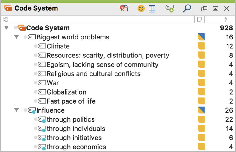 Building a Coding Frame | SpringerLink