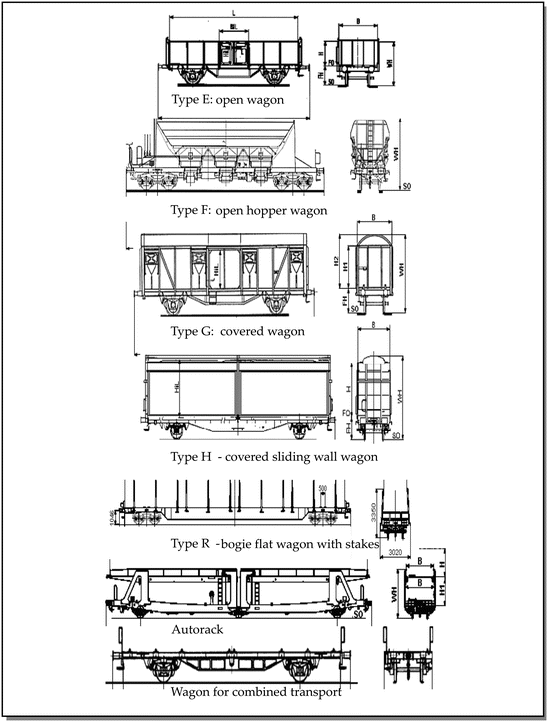 Transport Systems and Logistics Services | SpringerLink