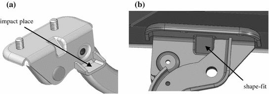 Active Bonnet Hinge | SpringerLink