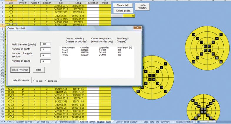 Center Pivot Irrigation Systems | SpringerLink