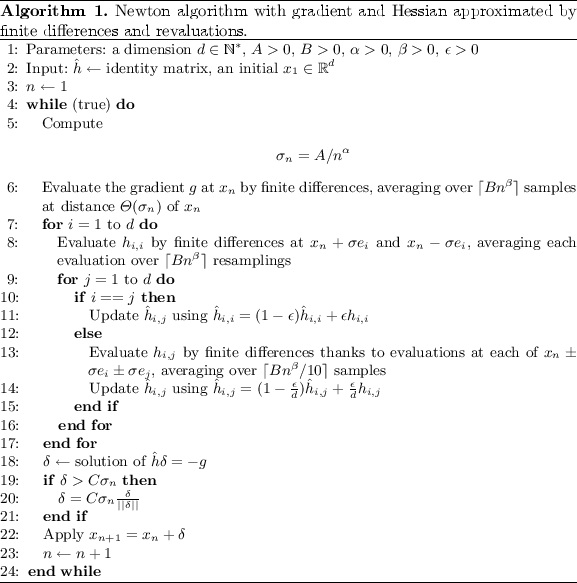 Algorithm Portfolios for Noisy Optimization: Compare Solvers Early | SpringerLink