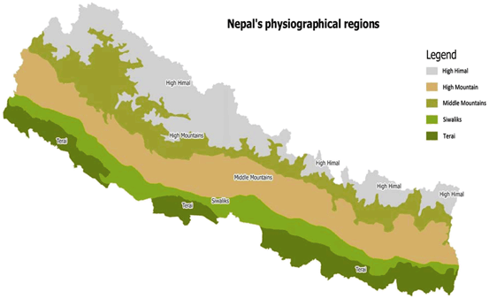 High-Altitude Plants in Era of Climate Change: A Case of Nepal ...