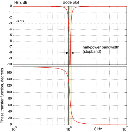 Second-Order RLC Circuits | SpringerLink
