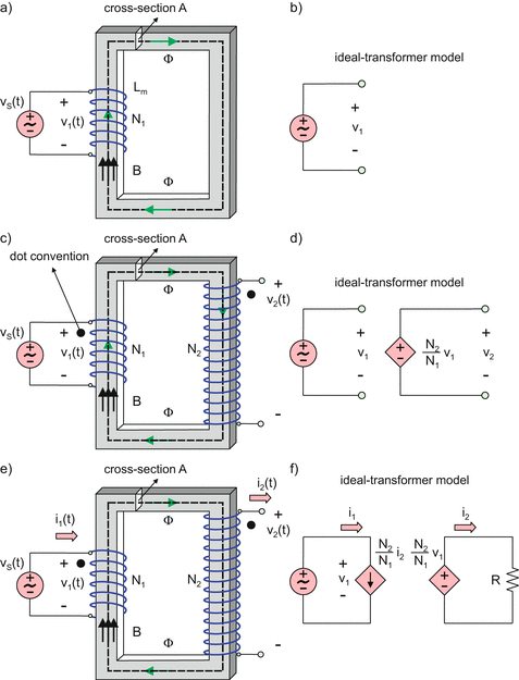 Electric Transformer and Coupled Inductors | SpringerLink