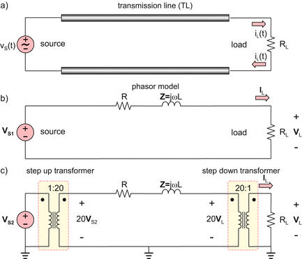 Electric Transformer and Coupled Inductors | SpringerLink