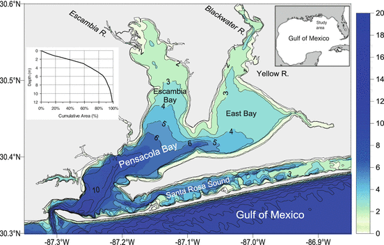A Historical Perspective on Eutrophication in the Pensacola Bay Estuary ...