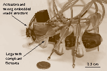 Biomimetic Robots | SpringerLink