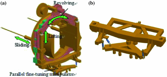 Multi-objective Optimization of a Parallel Fine-tuning Manipulator for ...