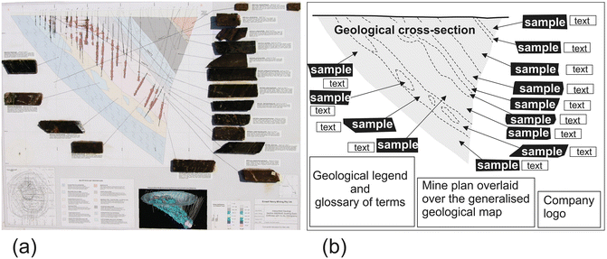 Mine Mapping | SpringerLink